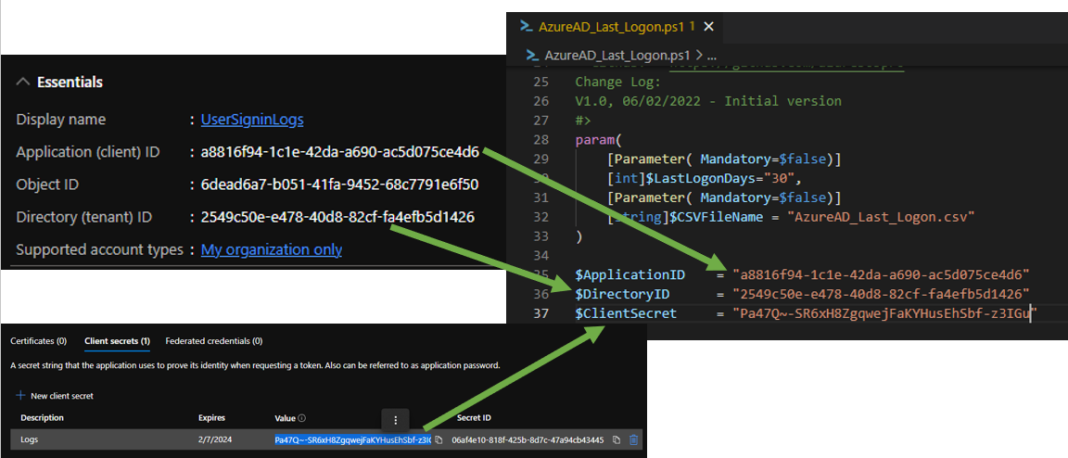 Find Azure Ad Inactive Users Using Powershell And Graph