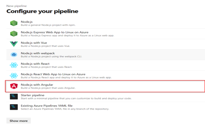 How To Deploy Angular App To Azure Using Devops Pipelines
